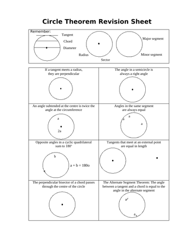 Circle Theorem Revision Sheet - Word version | Teaching Resources Circle Theorem Revision Sheet - Word version | Teaching Resources