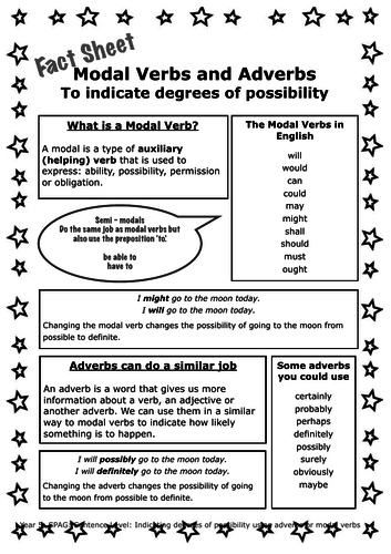 Modal Verbs | Teaching Resources