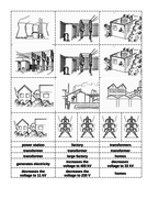 The National Grid SP13b Edexcel 9-1 GCSE Physics Electromagnetic ...