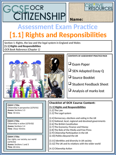 Rights and Responsibilities Citizenship | Teaching Resources