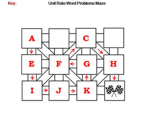 Unit Rate Word Problems: Math Maze | Teaching Resources