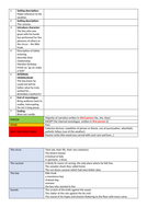 1 WEEK - WRITING - LITTLE FREAK FILM NARRATIVE | Teaching Resources