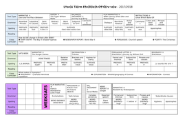 YEAR 6 ENGLISH YEARLY ENGLISH OVERVIEW | Teaching Resources