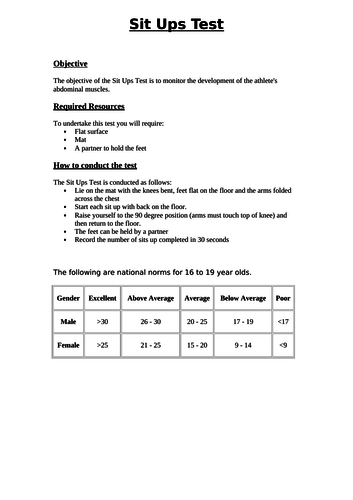BTEC Sport Fitness Testing | Teaching Resources