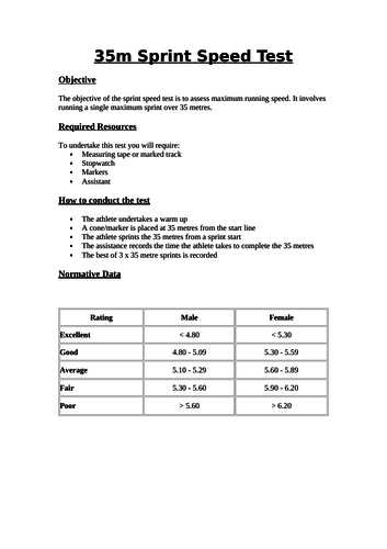 BTEC Sport Fitness Testing | Teaching Resources