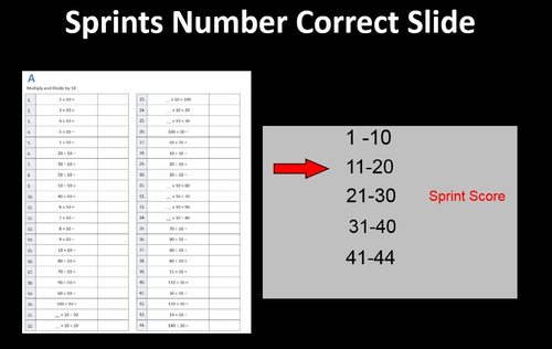 Grade 4 Math ENTIRE Module 1 Topics A-F: Smart Bd, Student Pgs, Reviews ...