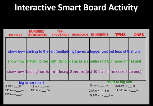Grade 4 Math ENTIRE Module 2 Topics A-B: Smart Bd, Student Pgs, Reviews ...