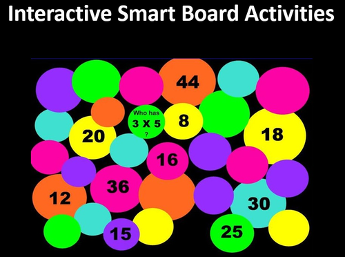 FREE-Grade 4 Math Module 3, Topic A: Lessons 1-3 Smart Bd, Student Pgs ...
