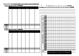 gcse ks3 geography 1-9 data fieldwork statistics graphs charts ...