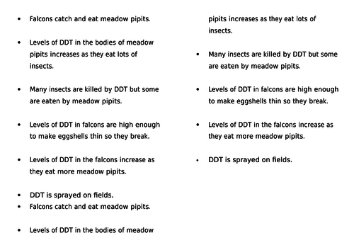 Bioaccumulation - cut and sort activity | Teaching Resources