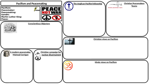 Pacifism and peacemakers textbook page activity | Teaching Resources