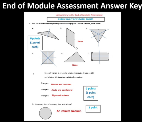 FREE-Grade 4 Math Module 4, Topic A: Lessons 1-4 Smart Bd, Student Pgs ...
