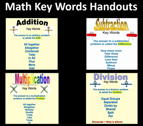 FREE-Grade 4 Math Module 4, Topic A: Lessons 1-4 Smart Bd, Student Pgs ...