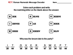 Roman Numerals: Math Message Decoder | Teaching Resources