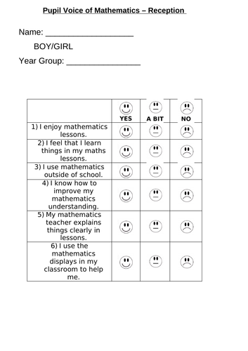 Mathematics Pupil Voice Questionnaires | Teaching Resources