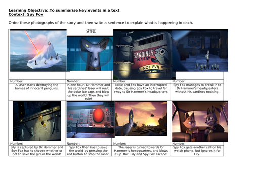 Unit of Guided Reading based around The Midnight Fox by Betsy Byars ...