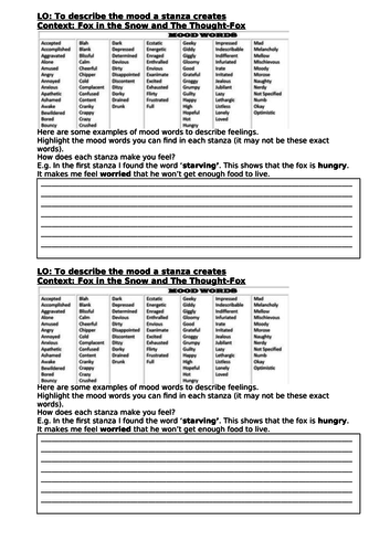 Unit of Guided Reading based around The Midnight Fox by Betsy Byars ...
