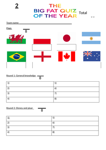 Big Fat Quiz Of The Year (Quiz 2) | Teaching Resources