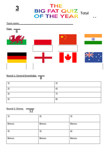 Big Fat Quiz Of The Year (Quiz 3) | Teaching Resources