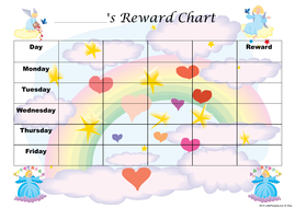 Reward Chart - Pretty | Teaching Resources