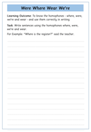 Homophones: Where, Were, Wear and We're | Teaching Resources
