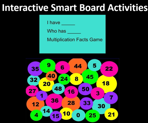 Grade 4 Math Module 1 Topic B, lessons 5-6: Smart Bd, Stud. Pgs ...