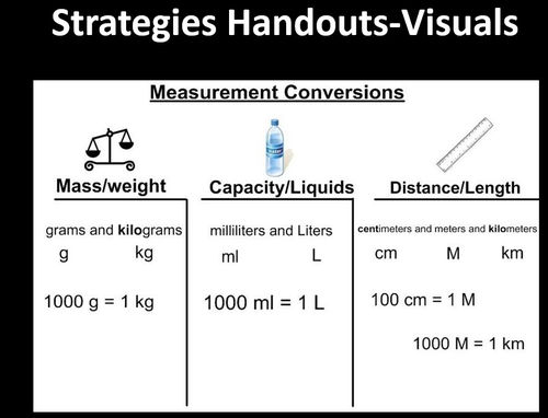 Grade 4 Math Module 1 Topic B, lessons 5-6: Smart Bd, Stud. Pgs ...