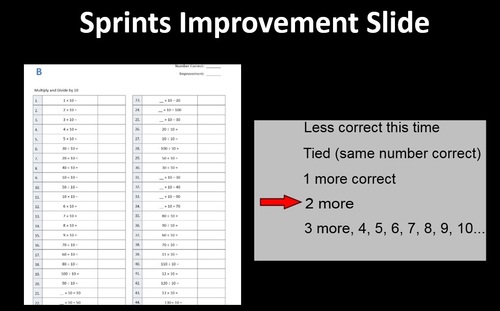 Grade 4 Math Module 1 Topic B, lessons 5-6: Smart Bd, Stud. Pgs ...