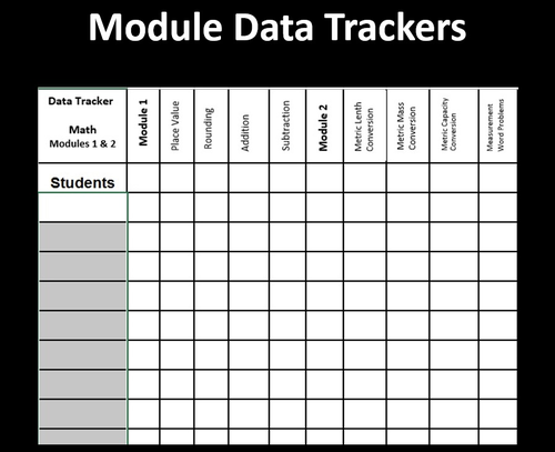 Grade 4 Math Module 1 Topic B, lessons 5-6: Smart Bd, Stud. Pgs ...