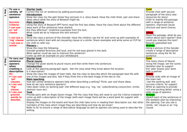 BEOWULF COMPLETE ENGLISH UNIT | Teaching Resources