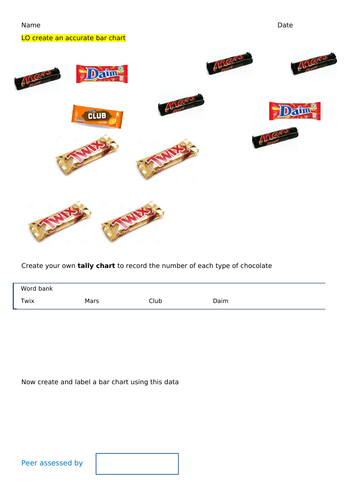 Tally and bar charts for Entry Level 1-3 pupils | Teaching Resources