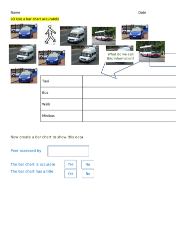 Tally and bar charts for Entry Level 1-3 pupils | Teaching Resources