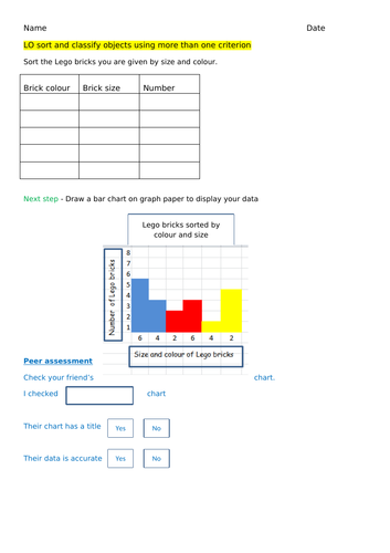 Tally and bar charts for Entry Level 1-3 pupils | Teaching Resources