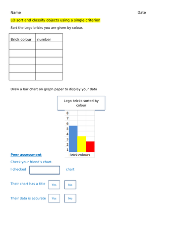 Tally and bar charts for Entry Level 1-3 pupils | Teaching Resources