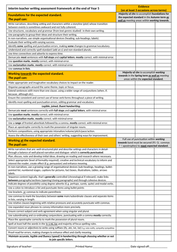 Updated English Interim Frameworks Years 3,4,5 & 6 | Teaching Resources