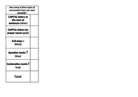 Punctuation checklists and counters | Teaching Resources