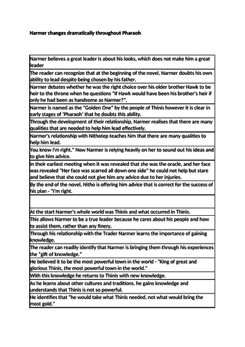 Pharaoh mixed up sentences | Teaching Resources