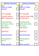 Editing Checklist | Teaching Resources