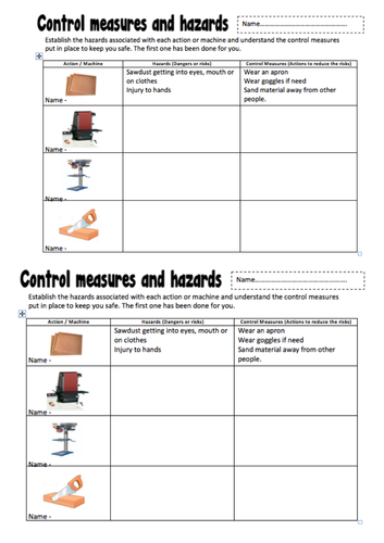 Hazards and control measures homework | Teaching Resources