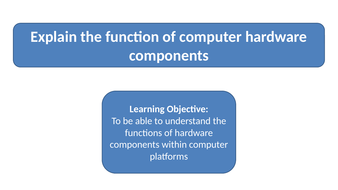 Computer Hardware | Teaching Resources