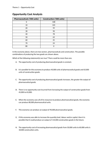 02. Opportunity Cost (Slides and Activities) - Edexcel A-Level ...