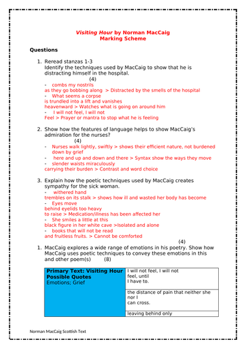 Norman MacCaig Scottish Text - Visiting Hour | Teaching Resources