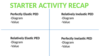 17. YED Income Elasticity (Slides, Activities and Notes) - Edexcel A ...