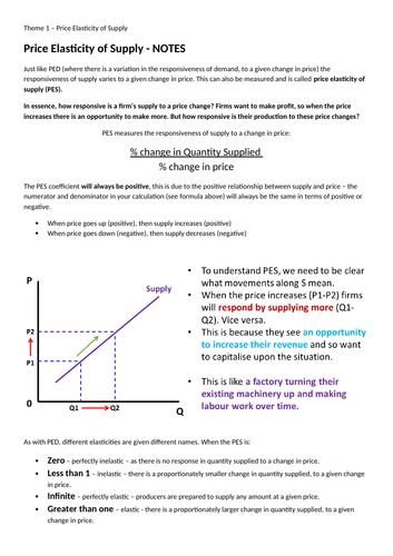 20. PES Elasticity of Supply (Slides, Activities and Notes) - Edexcel A ...