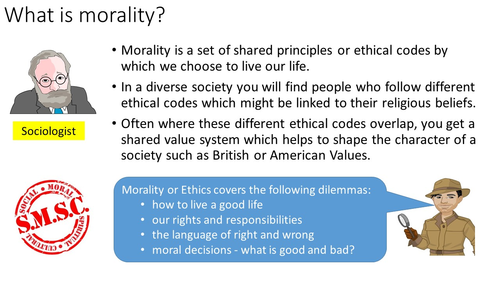 Moral Dilemmas: Who should receive the Kidney Transplant? | Teaching ...