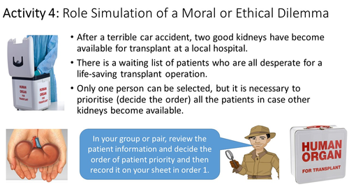 Moral Dilemmas: Who should receive the Kidney Transplant? | Teaching ...