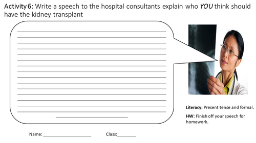 Moral Dilemmas: Who should receive the Kidney Transplant? | Teaching ...
