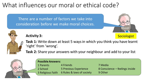 Moral Dilemmas: Who should receive the Kidney Transplant? | Teaching ...