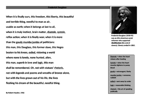 The Slavery Abolitionist, Frederick Douglass - a Poem | Teaching Resources