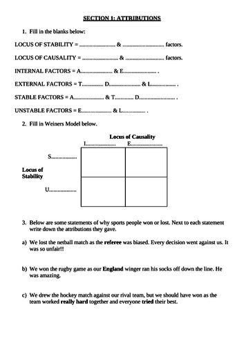A Level PE Sport Psychology (new spec 2016+) worksheets | Teaching ...